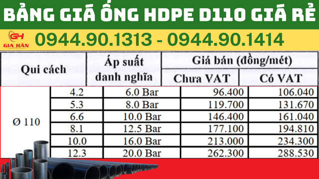 Ống Nhựa HDPE D110: Khám Phá Độ Bền Và Ứng Dụng Vượt Trội